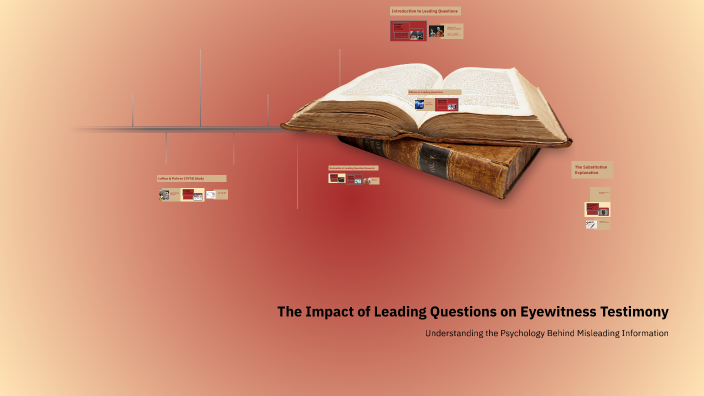The Impact of Leading Questions on Eyewitness Testimony by Mahmoud Yala ...