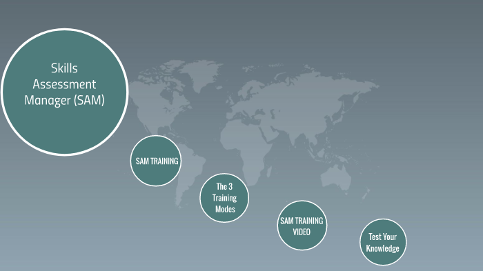 SAM Training by Karla Pierce on Prezi