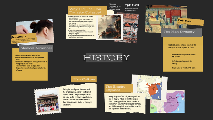 The Han Dynasty by camila lugo on Prezi