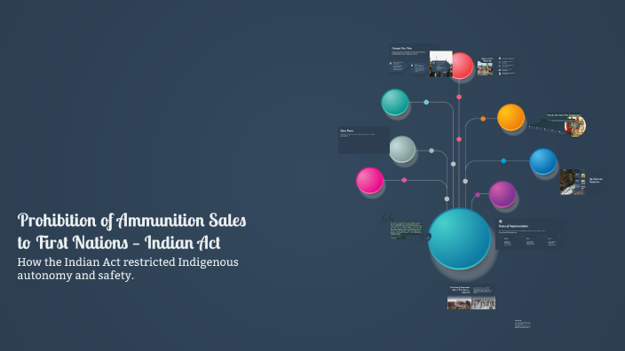 Prohibition of Ammunition Sales to First Nations — Indian Act by ...