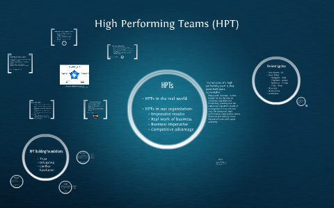 High Performing Teams (HPT) by Franciska Reents on Prezi