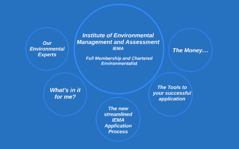Institute of Environmental Management and Assessment by Ruth Henderson ...