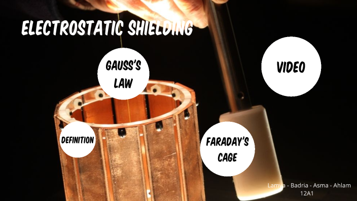 Electrostatic Shielding By Lamya On Prezi