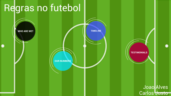 Regras no futebol by Carlos Justo on Prezi