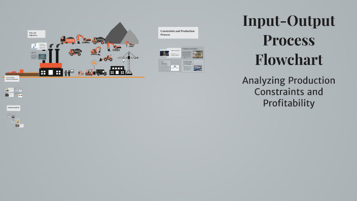 Input-Output Process Flowchart by Inoussa TORO on Prezi