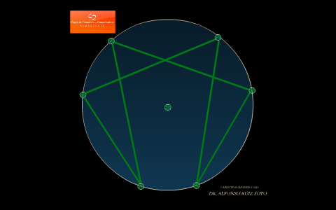 HEPTAGRAMA by joey silvera on Prezi