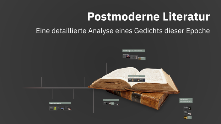 Postmoderne Literatur by Dieg 0 on Prezi