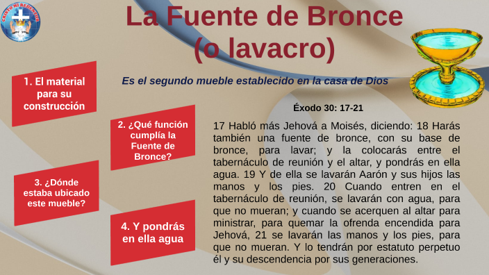 La Fuente de Bronce (o lavacro) by Edward Jorge Espinoza Bohorquez on Prezi
