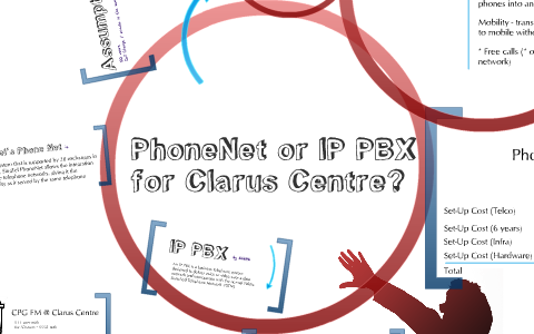 SingTel PhoneNet vs IP PBX by Benjamin Ong on Prezi