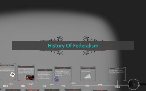 Federalism Timeline by ana Castellanos on Prezi