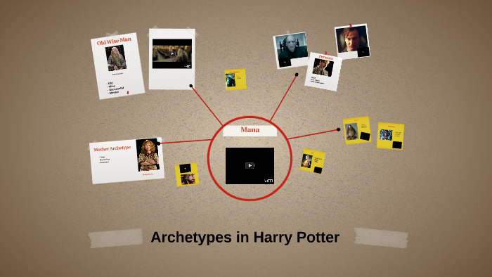 Archetypes in Harry Potter by Hallie Dietz on Prezi