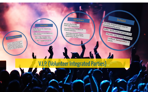V.I.P. (Volunteer Integrated Parties) by Evan Hansen on Prezi