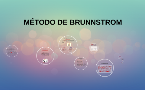 MÉTODO DE BRUNNSTROM by Paola Fonseca on Prezi