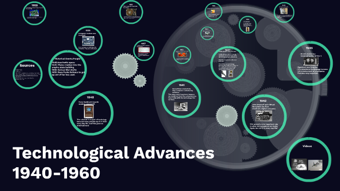 Technological Advances 1940-1960 by Mara Hinker on Prezi