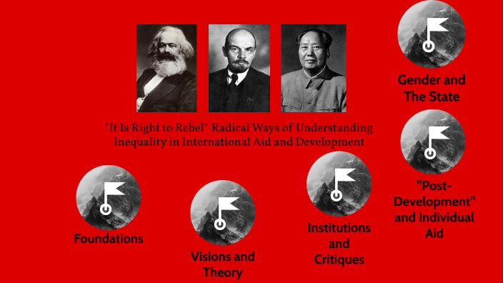 Maoism Concept Map by Raymond Diaz on Prezi