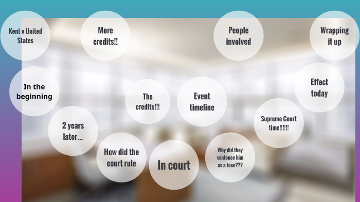 Kent v United States by Gage Ashton on Prezi