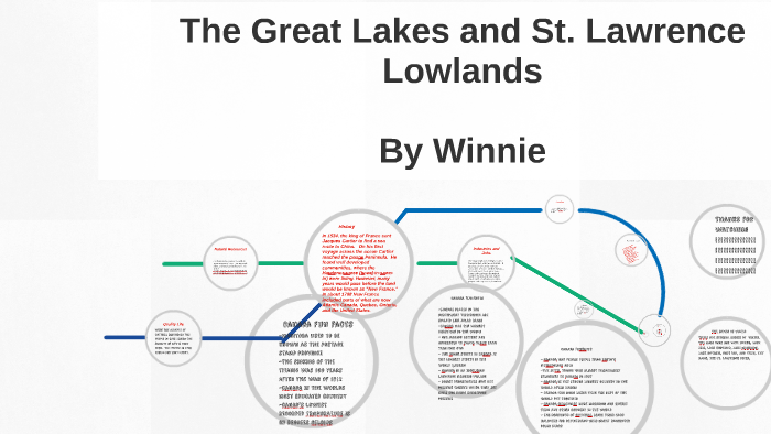 The Great Lakes and St. Lawrence Lowlands by winnifred lange on Prezi