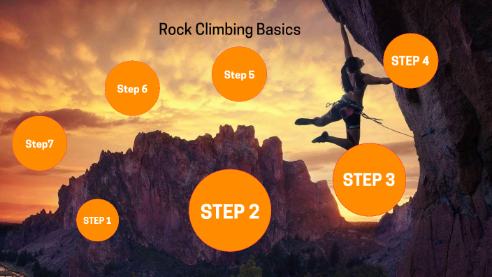 Rock climbing basics by Robert Bourgault on Prezi