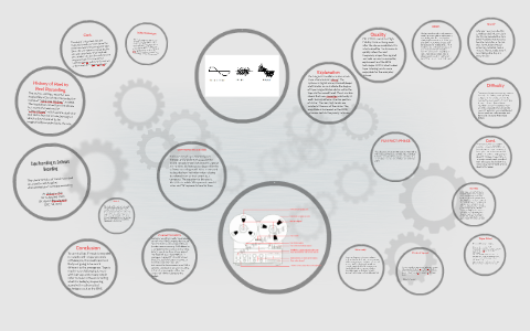 Tape Recording vs Software Recording by Austin Parachoniak on Prezi