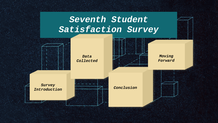 Student Satisfaction Survey by J H on Prezi