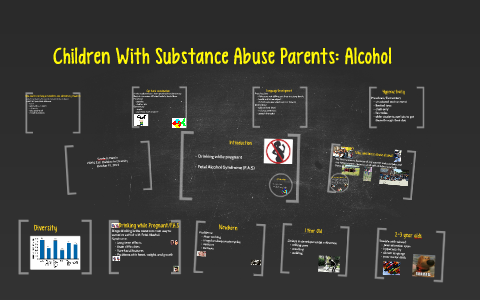 Children With Substance Abuse Parents: Alcohol by sayde martin on Prezi