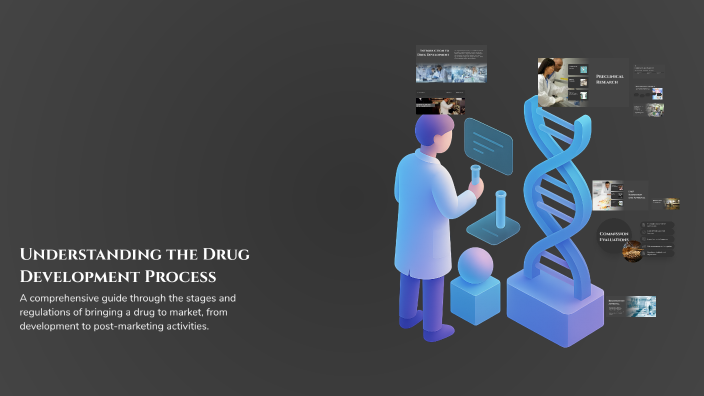 Understanding the Drug Development Process by Sıla Ünaldı on Prezi
