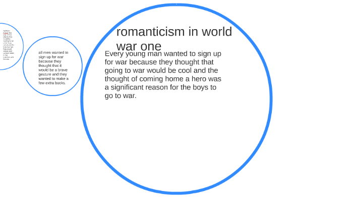 romanticism in world war one by joseph red on Prezi