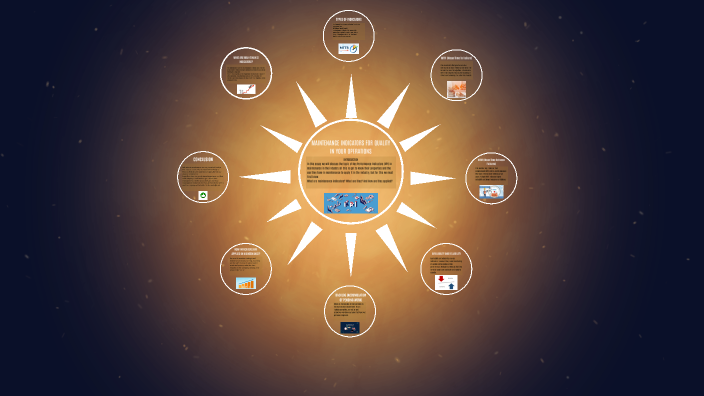 MAINTENANCE INDICATORS FOR QUALITY IN YOUR OPERATIONS by JOSE LUIS ...