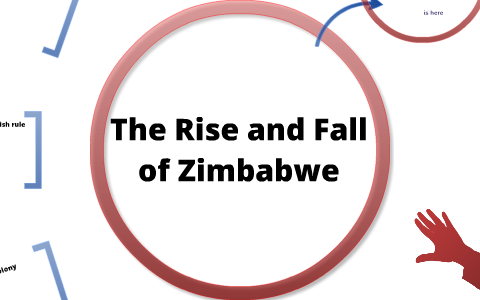 The rise and fall of Zimbabwe by NV2B Lerum on Prezi