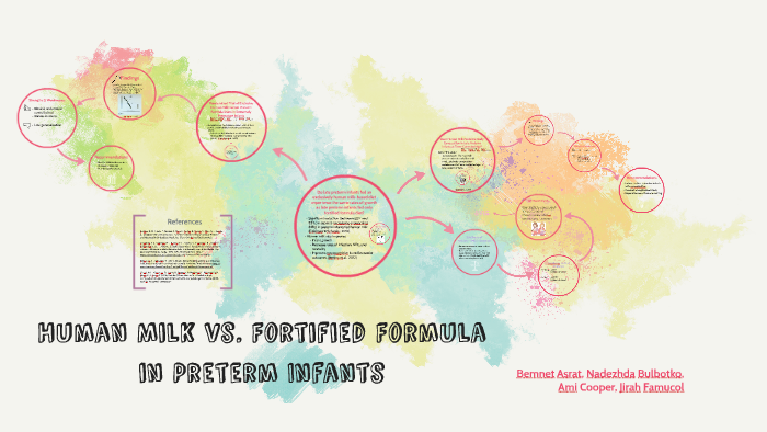 Human Milk vs. Fortified Formula in Preterm Infants by Nadya Olyshko