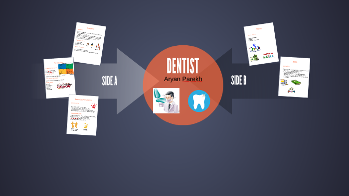 DENTIST by Aryan Parekh on Prezi