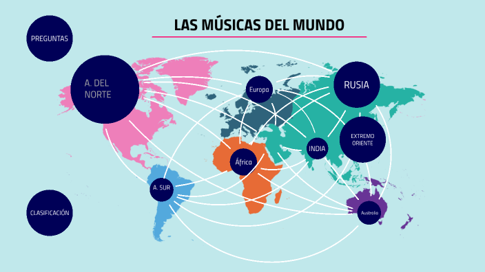 Las Músicas del Mundo by PABLO Sanchez CABALLERO on Prezi