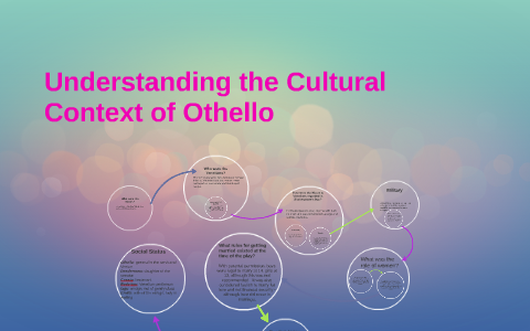 Understanding the Cultural Context of Othello by Jacqueline Gonzalez on ...