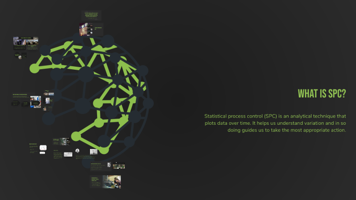 Understanding Statistical Process Control (SPC) by Davud Rahimov on Prezi