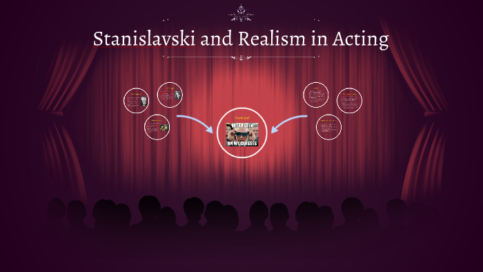 Stanislavski and Realism in Acting by Edina Kovács on Prezi