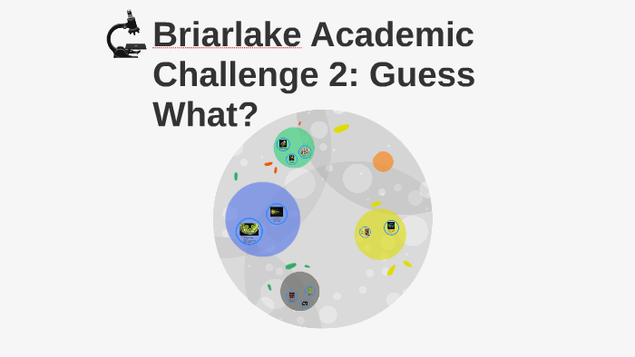 Briarlake Academic Challenge 2: Guess What? by Amy Sery on Prezi