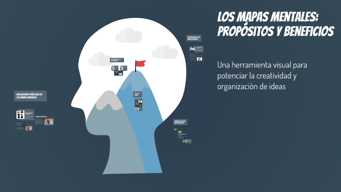 Los Mapas Mentales: Propósitos y Beneficios by Gabriel Pozo Ramirez on Prezi