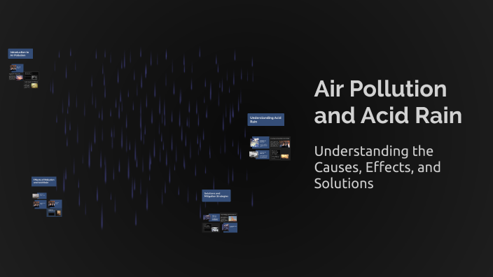 Air Pollution and Acid Rain by John Hamric on Prezi