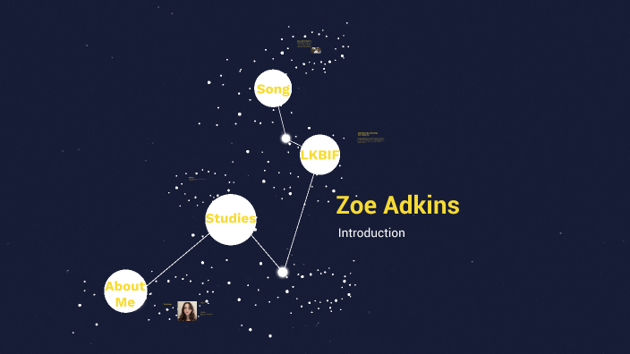 Introduction Prezi by Zoe Adkins on Prezi