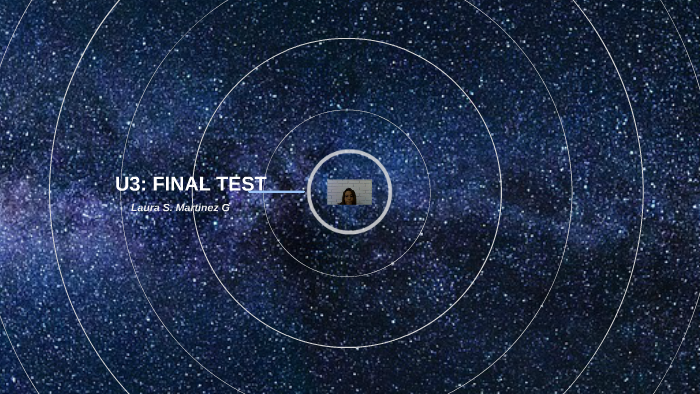 U3 Final Test By Laura Martinez On Prezi