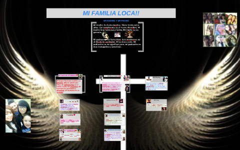 MI FAMILIA LOCA by Miranda Gonzales on Prezi