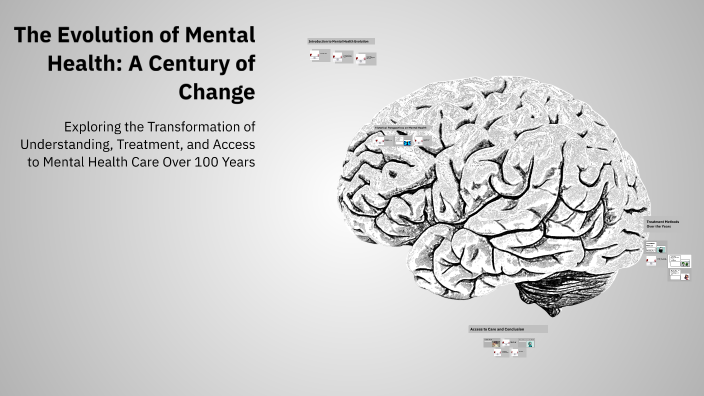 The Evolution of Mental Health: A Century of Change by Kendra Kelley on ...