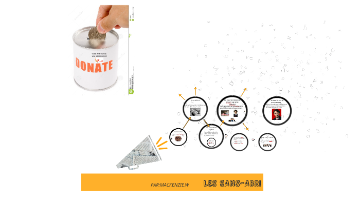 Mon topic by mackenzie wiseman on Prezi