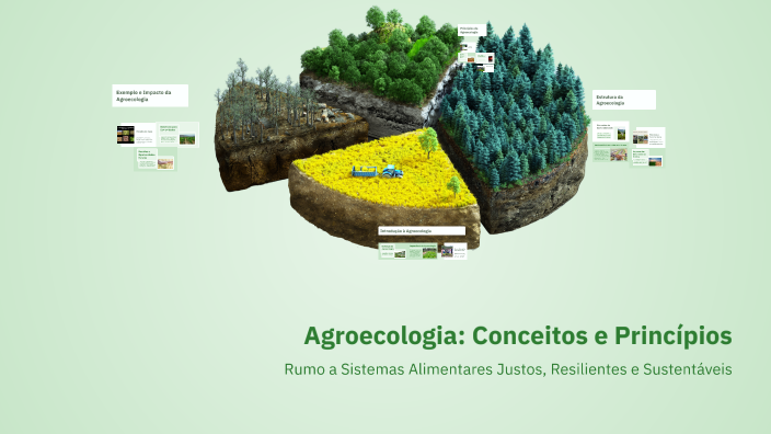 Agroecologia: Conceitos e Princípios by Oscar Caetano on Prezi
