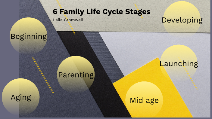 6 Family Life Cycle Stages by Laila Cromwell on Prezi
