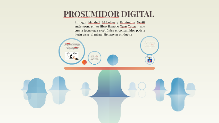 PROSUMIDOR DIGITAL by Isabel Monserrate Tejena Zamora on Prezi