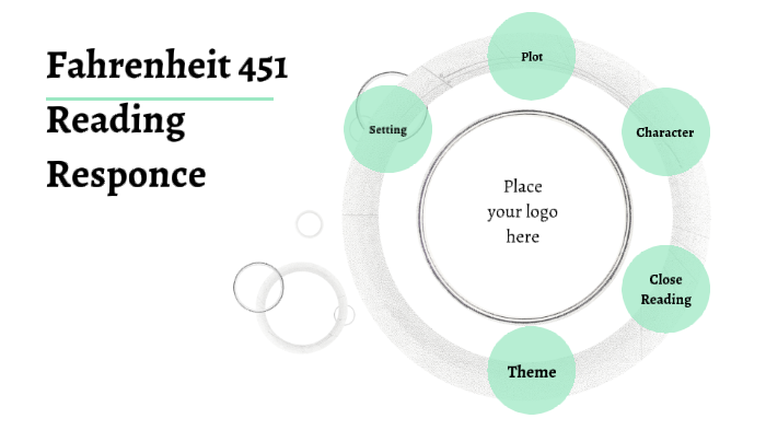 Fahrenheit 451 Reading Response by LUKE BULLOCK on Prezi