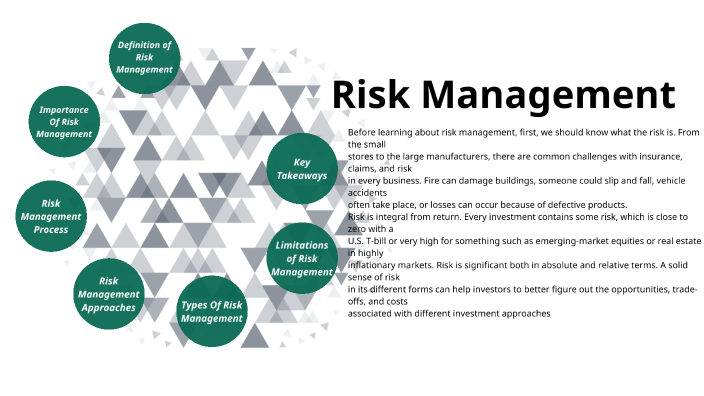 Risk Management by Abdelrahman Atef