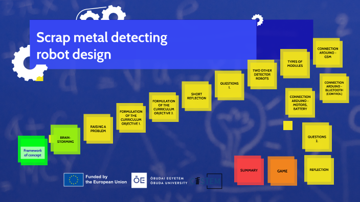 Scrap Metal Detecting Robot Design By Zoltán Márton On Prezi