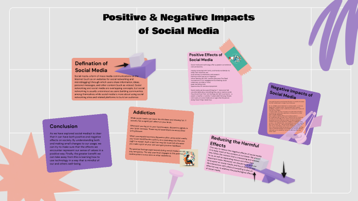 positive and negative impacts of social media by Gaurav Shedge on Prezi